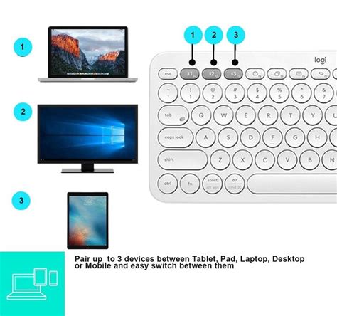 Clearance Sale Logitech K380 Multi Device Wireless Keyboard Computers And Tech Parts