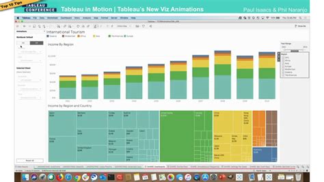 [video] Chris Tauber On Linkedin Data19 Data20 Tableau Visualization Datavisualization…