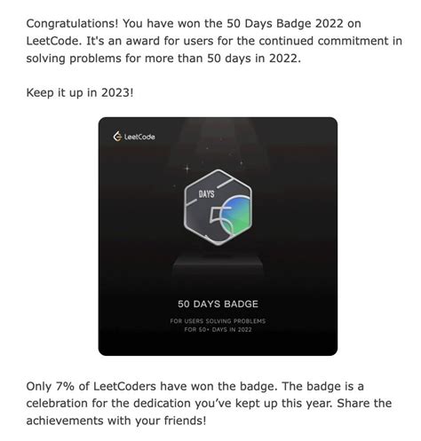 Abhishek Sharma On Linkedin Newyears Achivement Leetcode