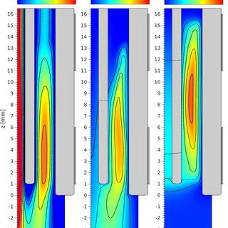 Gas Velocity A And Gas Temperature B For Case A And Gas Temperature Download Scientific