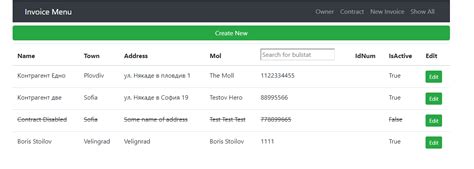 Github Borko81djangocheckinsystem System For Check Inout