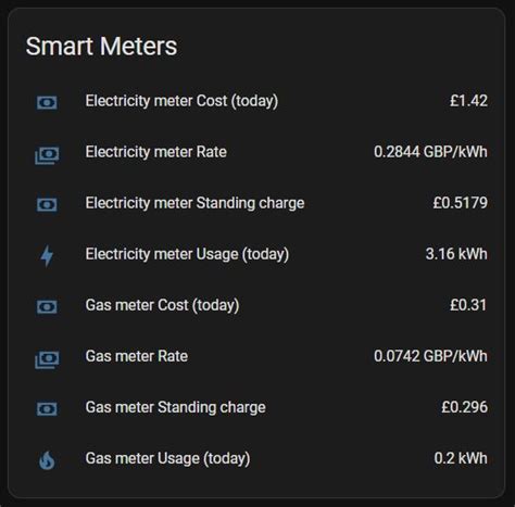 Ha Not Updating Data Consistently From Glow Api Energy Home Assistant Community