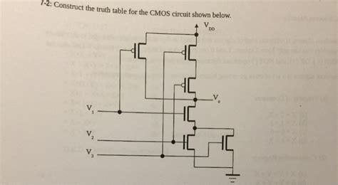 Solved Construct The Truth Table For The Cmos Circuit Shown