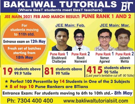 Bakliwal Tutorials Pune Course Roadtaka