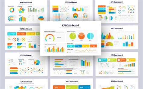 Business KPI Dashboard Professional PowerPoint Template