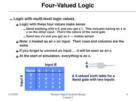 PPT Verilog Tutorial Structural Hardware Models Logic Lecture 5