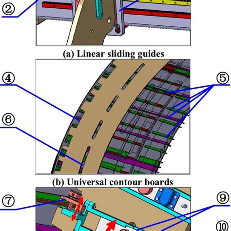 Typical Component Modules And Parts Composition Of The Reconfigurable