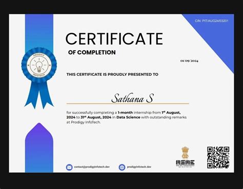 Sathana Sabanayagam On Linkedin Datascience Internship Professionalgrowth Careerdevelopment