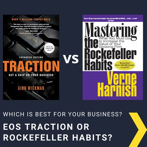 Eos Traction Vs Rockefeller Habits Which Is Right For Your Business
