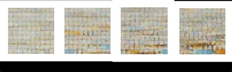 Features Extracted From A Network With 100 Neurons With Varying Runtime