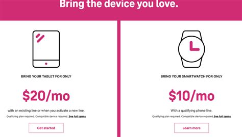 How To Use T Mobile Compatibility Check Step By Step Process NetworkBuildz