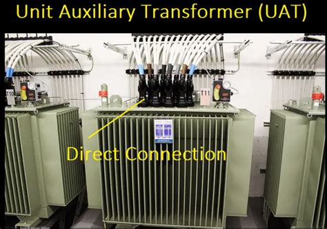 Air Core Transformer Electrical4u