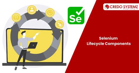 Selenium Lifecycle Component Credo Systemz