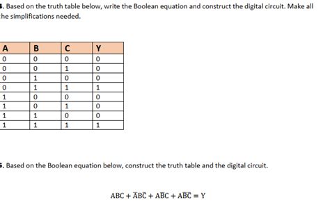 Solved 9 Based On The Truth Table Below Write The Boolean Chegg Com