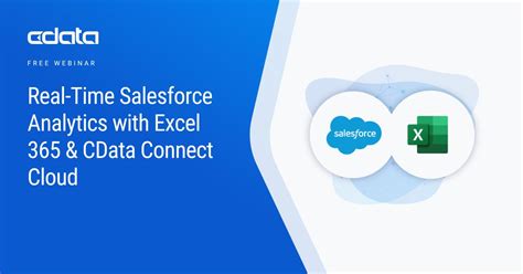 Cdata Software Auf Linkedin Salesforce Excel365