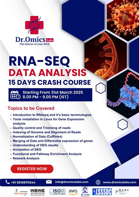 Rnaseq Bioinformaticstraining Dromicslabs Careergrowth Dromics Research Lab