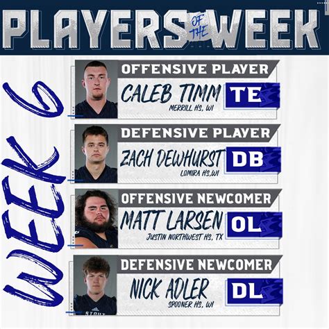 Caleb Timm On Linkedin Team Opportunity Football