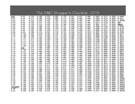 Dmc Thread List Pdf