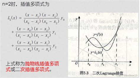 数值计算基础（三）插值篇 Csdn博客