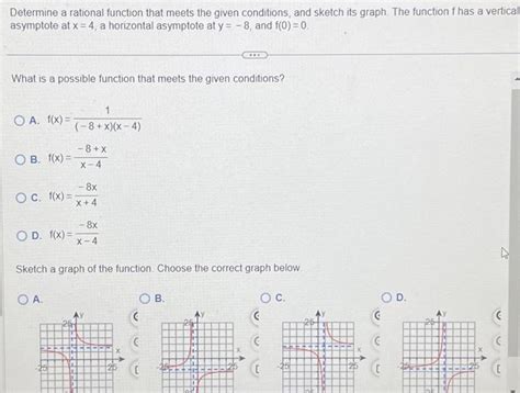 Solved Determine A Rational Function That Meets The Given Chegg