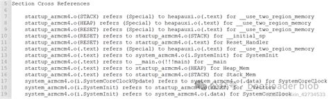 Understanding The MCU Boot Process Boardor
