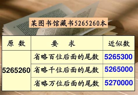 四舍五入法是四进还是五进 百度经验