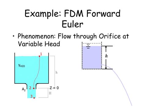 Ppt Solving Ordinary Differential Equations Powerpoint Presentation