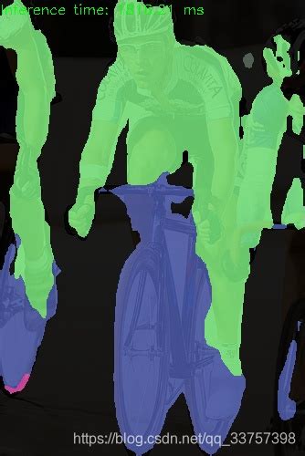 Python Opencv 利用dnn模块进行目标检测，语义分割和风格转换python Opencv Dnn Csdn博客