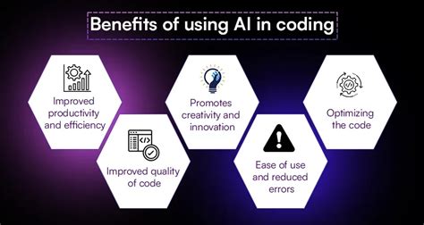 Roles Of Ai Tools In Coding Benefits And Challenges