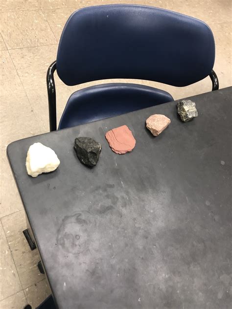 Geo Lab Exam 2 Diagram Quizlet