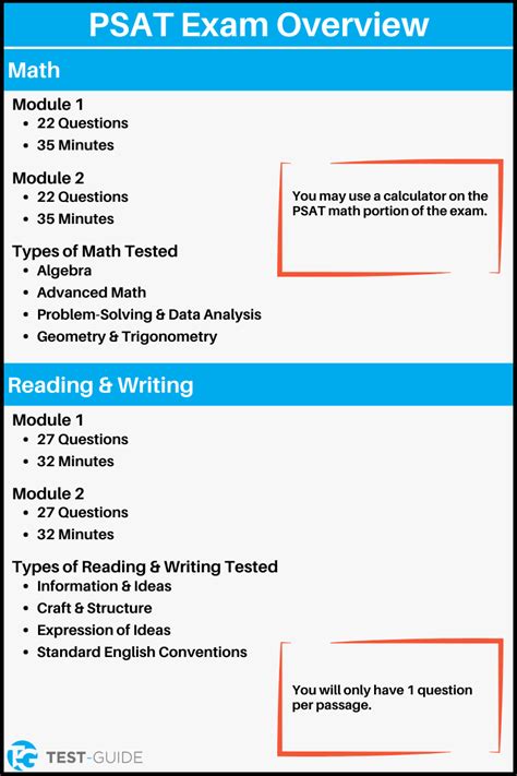Psat Practice Test 2 Answers New Psat Practice Test By Unive