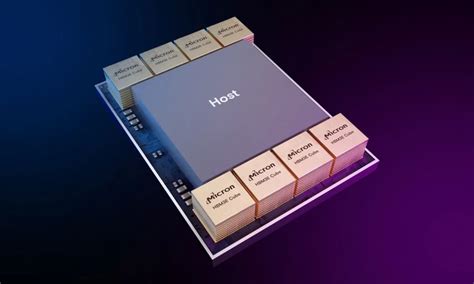 Why Hbm Memory And Ai Processors Are Happy Together Edn