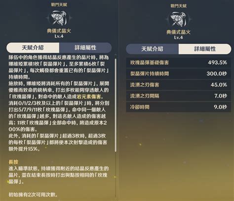 【原神】娜維婭全攻略，武器聖遺物推薦、隊伍搭配、天賦定位、命座建議。 短傳媒 Re Newstw