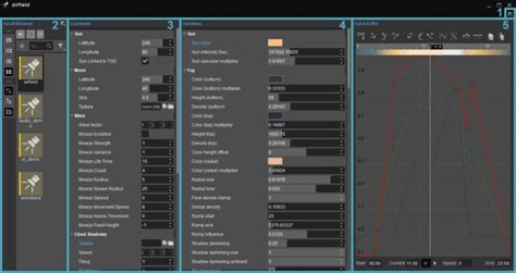Best Video Game Development Tools