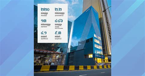 ធនាគារ Aba បន្ថែមដើមទុន ២២០ លា នដុល្លារ ប្ដេជ្ញារួមចំណែកដល់ការអភិវឌ្ឍសេដ្ឋកិច្ចកម្ពុជា