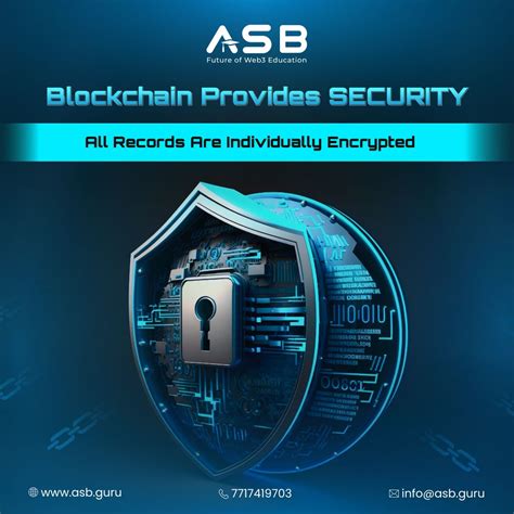 Antier School Of Blocktech Asb On Linkedin Asb Blockchain Blockchaintechnology