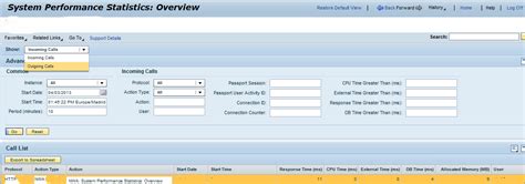 Anatomy For Sap Netweaver Administrator In Sap Net Sap Community