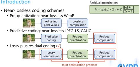 CVPR 论文分享 微软亚洲研究院 LiuYang s Blog