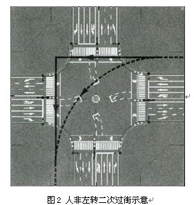 道路平面交叉口设计的探讨 中国期刊网