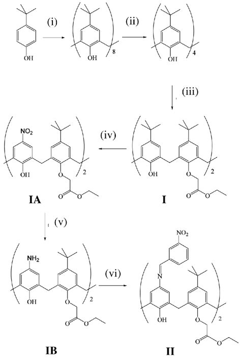 Reaction Conditions I Hcho Koh Xylene Ii Naoh Ph 2 O Iii