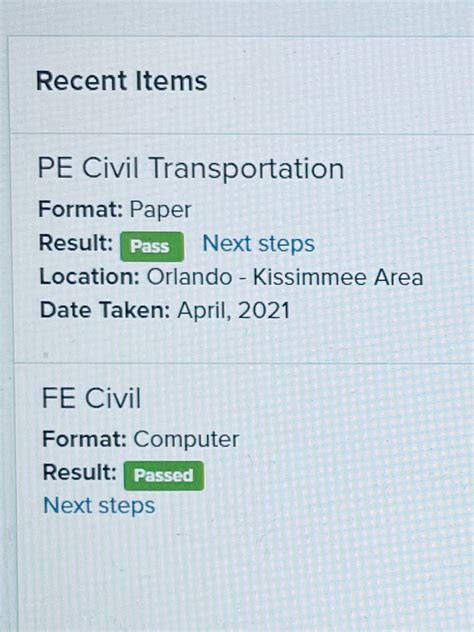 Matthew Poppell Pe On Linkedin Im Excited To Share That I Have Passed My Pe Civil