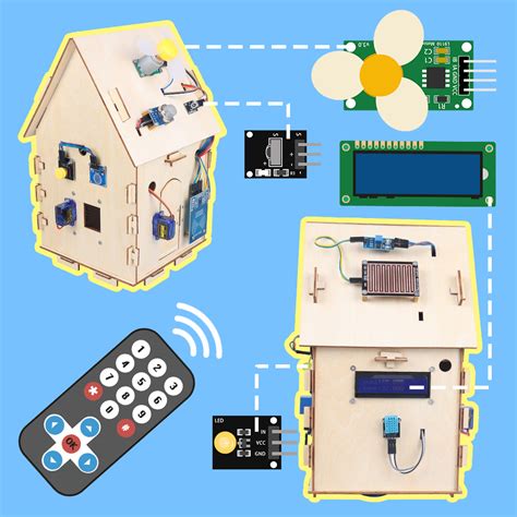Nhà Thông Minh Smart Home Lập Trình Arduino