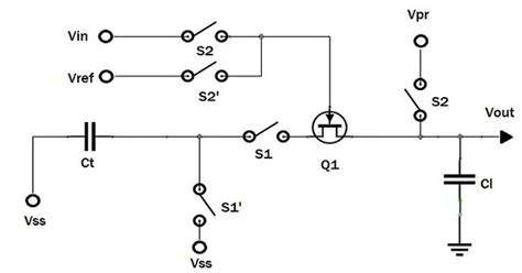 Charge Transfer Amplifier Assignment Point