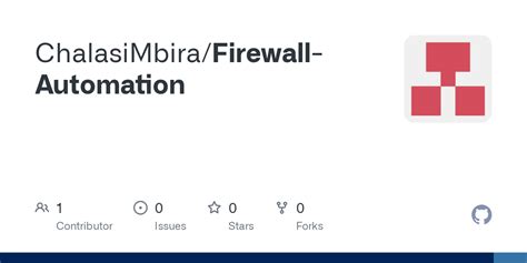 Github Chalasimbirafirewall Automation