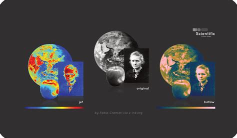 Scientific Colour Map Demonstration Accessible Science Graphics Collection