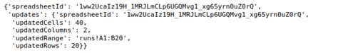 How To Use Python To Automate Google Sheets Edition