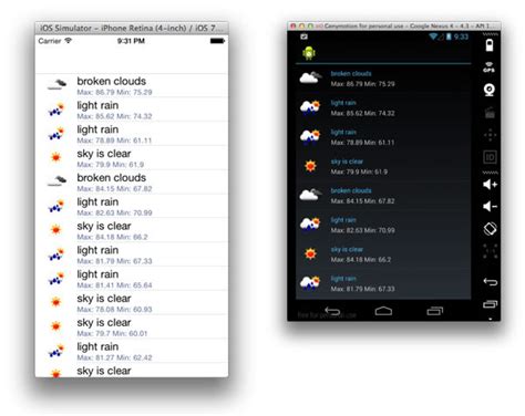 Xamarin And Xamarin Forms Covered In Visual Studio Magazine Global Nerdy