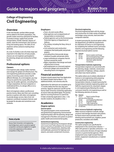 Civil Engineering Brochure Pdf Civil Engineering Engineering