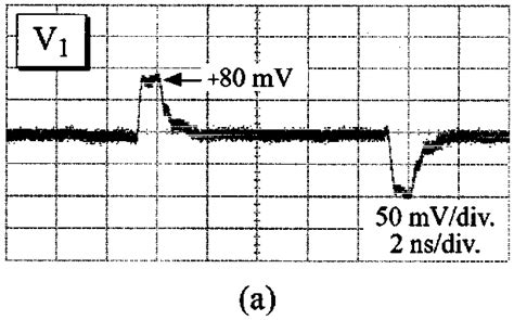 Crosstalk Response Measured On A Victim Line 1 And B Victim Line 2
