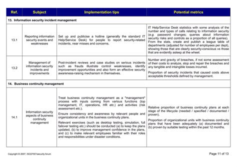 Iso 27001 Metrics And Implementation Guide Pdf